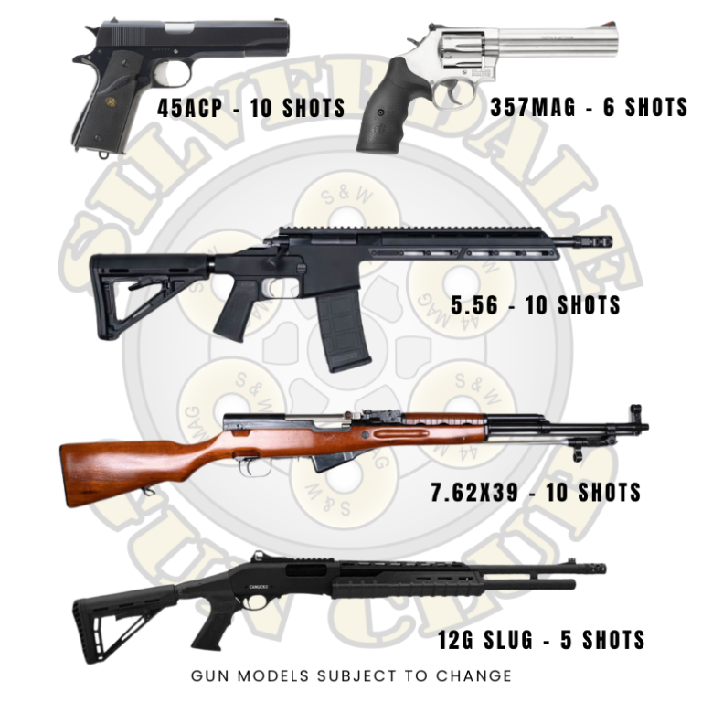 Shooting Packages - Silverdale Gun Club